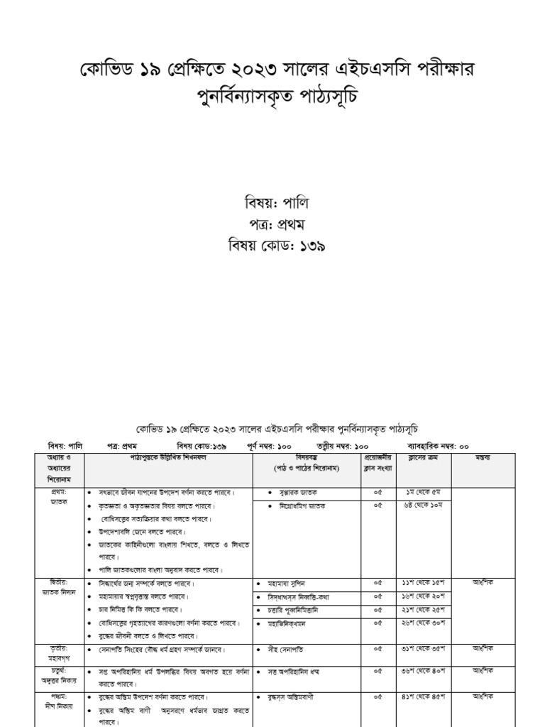 Pali 1 For HSC Exm 2023 | PDF