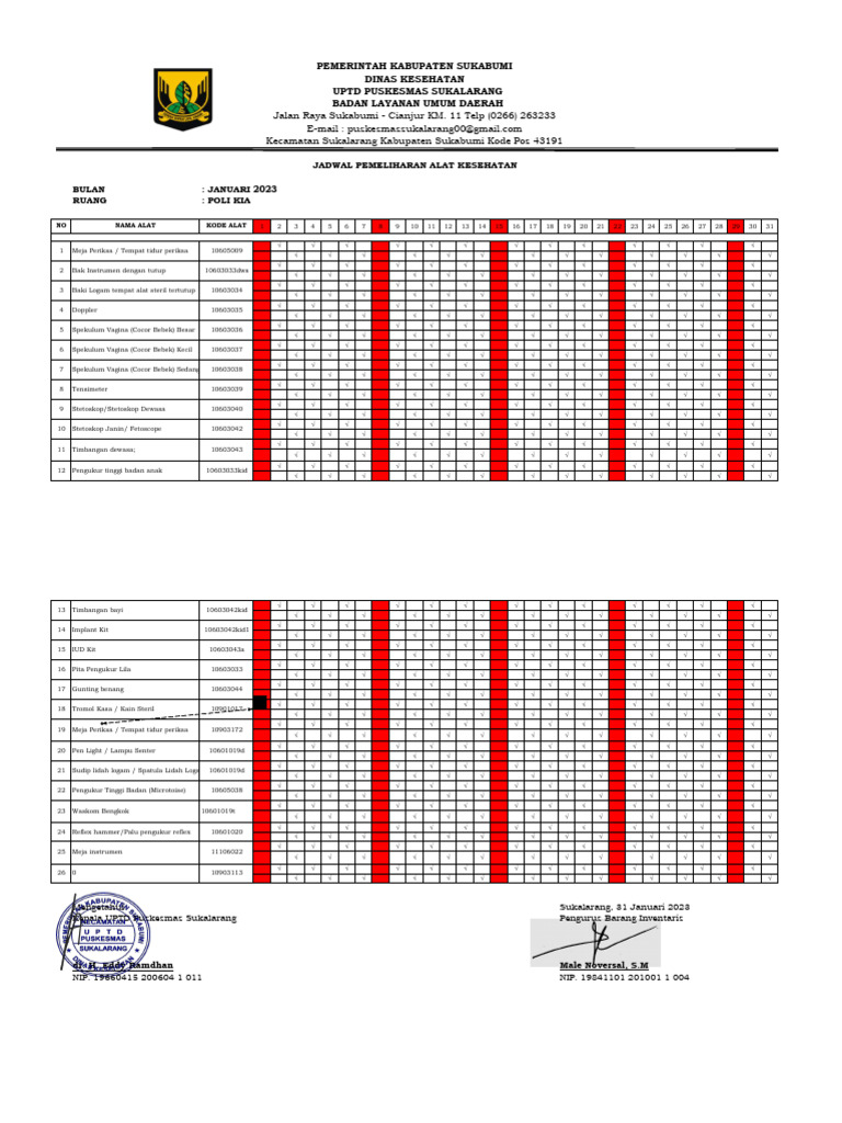 Jadwal Pemeliharaan Alkes Kia | PDF