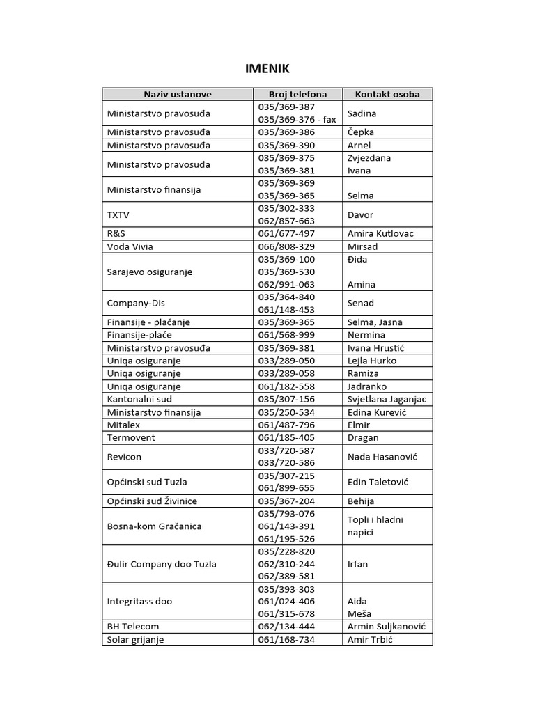 IMENIK | PDF