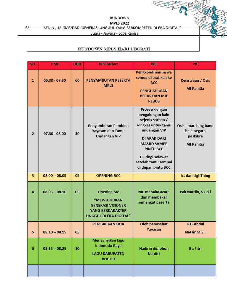 Rundown MPLS 2023 Hari 1 | PDF