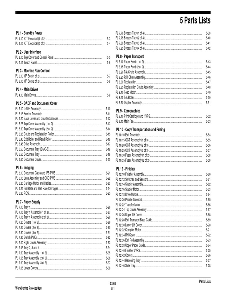 Parts List - Only - WC Pro 423 428 | PDF | Belt (Mechanical ...