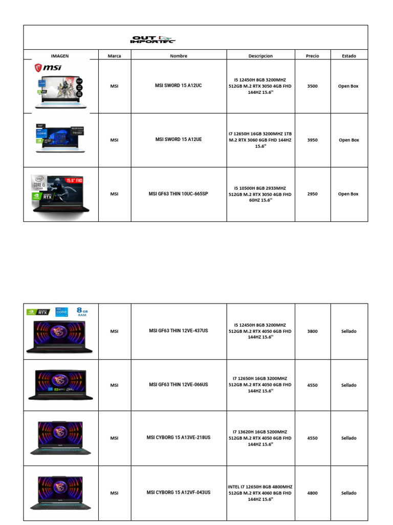 Catalogo Laptops Out Importec - Gamer | PDF
