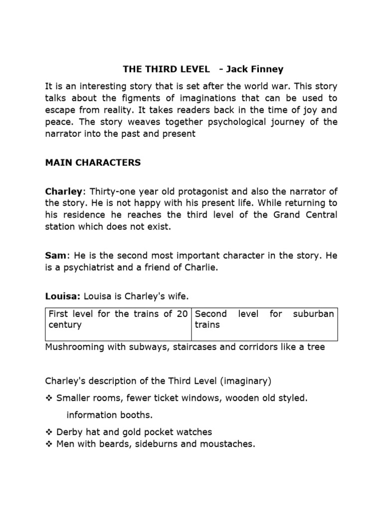 The Third Level - STD XII (Based On KVS Study Material 2022 - 23 & 23 ...