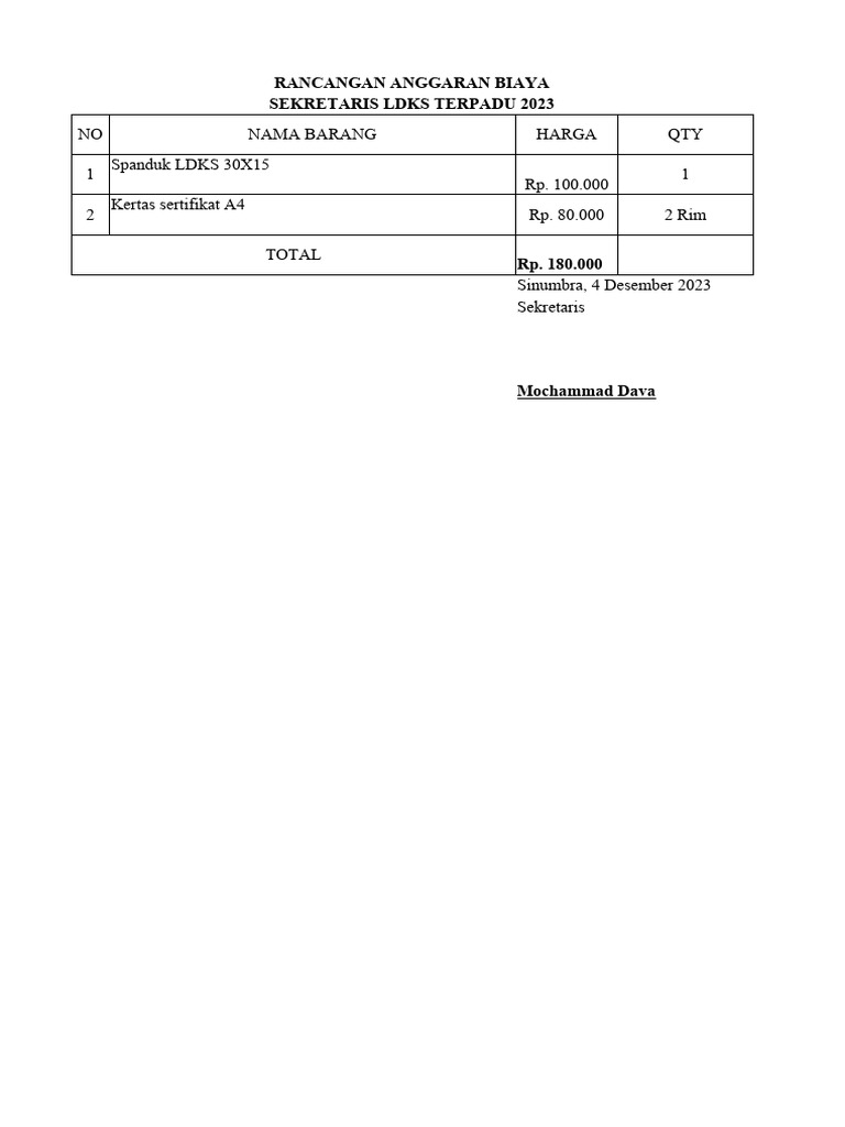 Rab Sekretaris | PDF