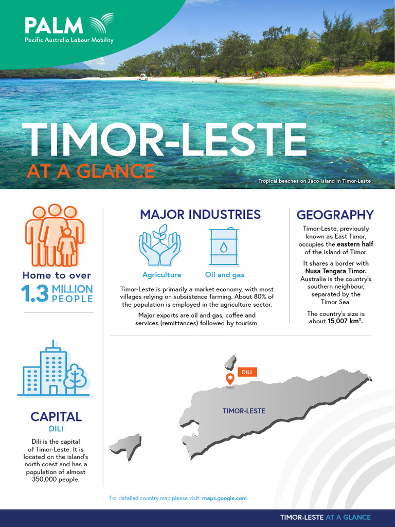 PALM Scheme Country Fact Sheet - Timor-Leste | PDF