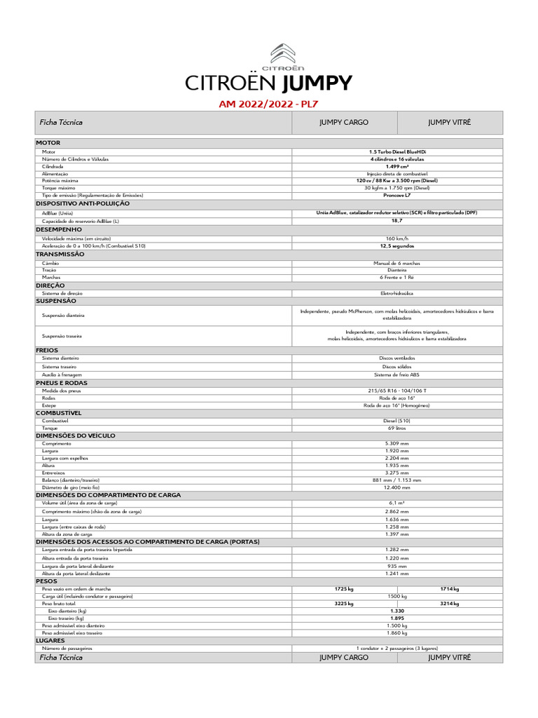 Ficha Técnica CITROEN JUMPY | PDF | Motores | Tecnologia de veículos
