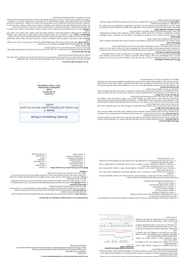 SFH - Module 5 | PDF | Infection | Chronic Condition