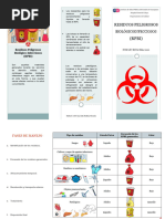 Norma 087: Manejo de RPBI 2022 | PDF | Residuos | Laboratorios