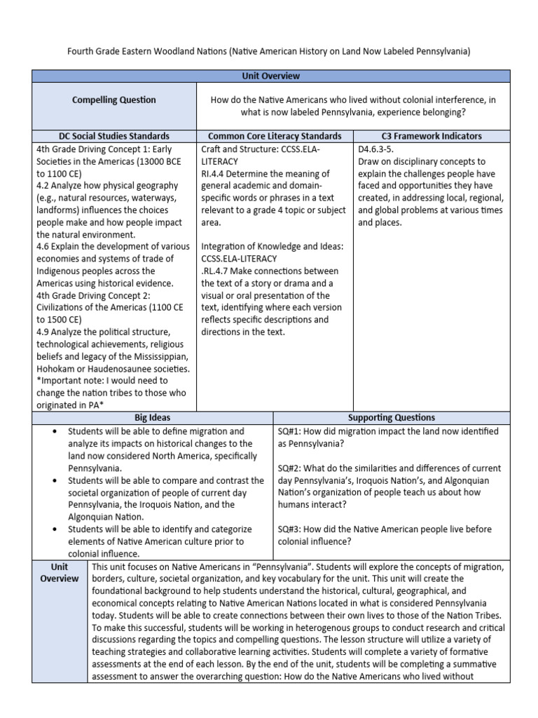fourth grade eastern woodland nations native american history on land ...