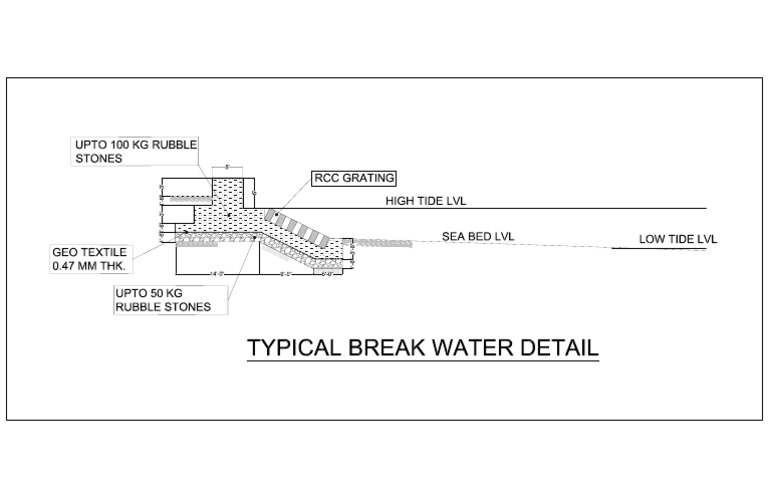 Break Water Section | PDF