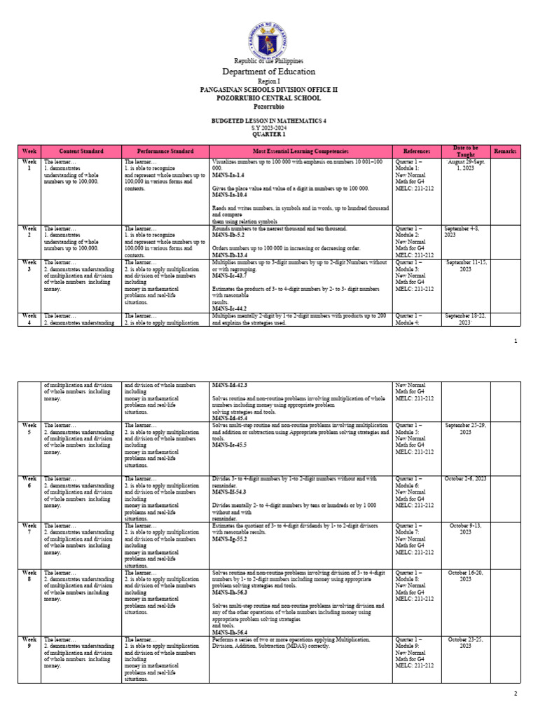Grade 4 Q1 2023-2024 Budgeted Lesson Math 4 __ | PDF