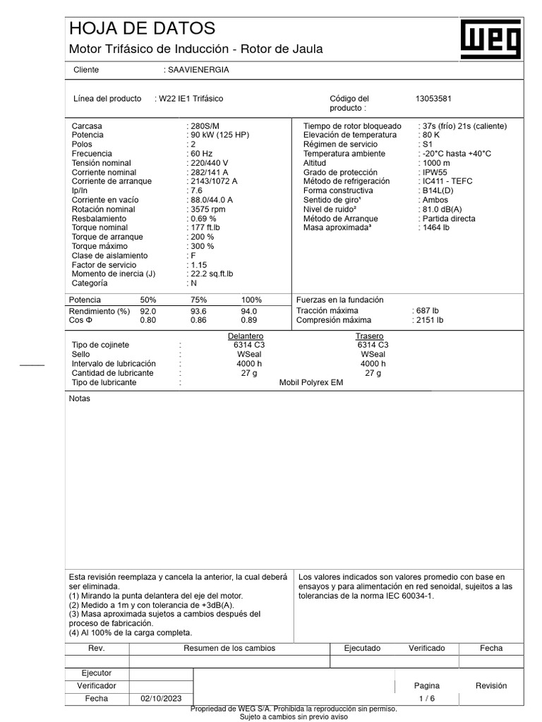 FICHA TECNICA MOTOR WEG 90 KW | PDF
