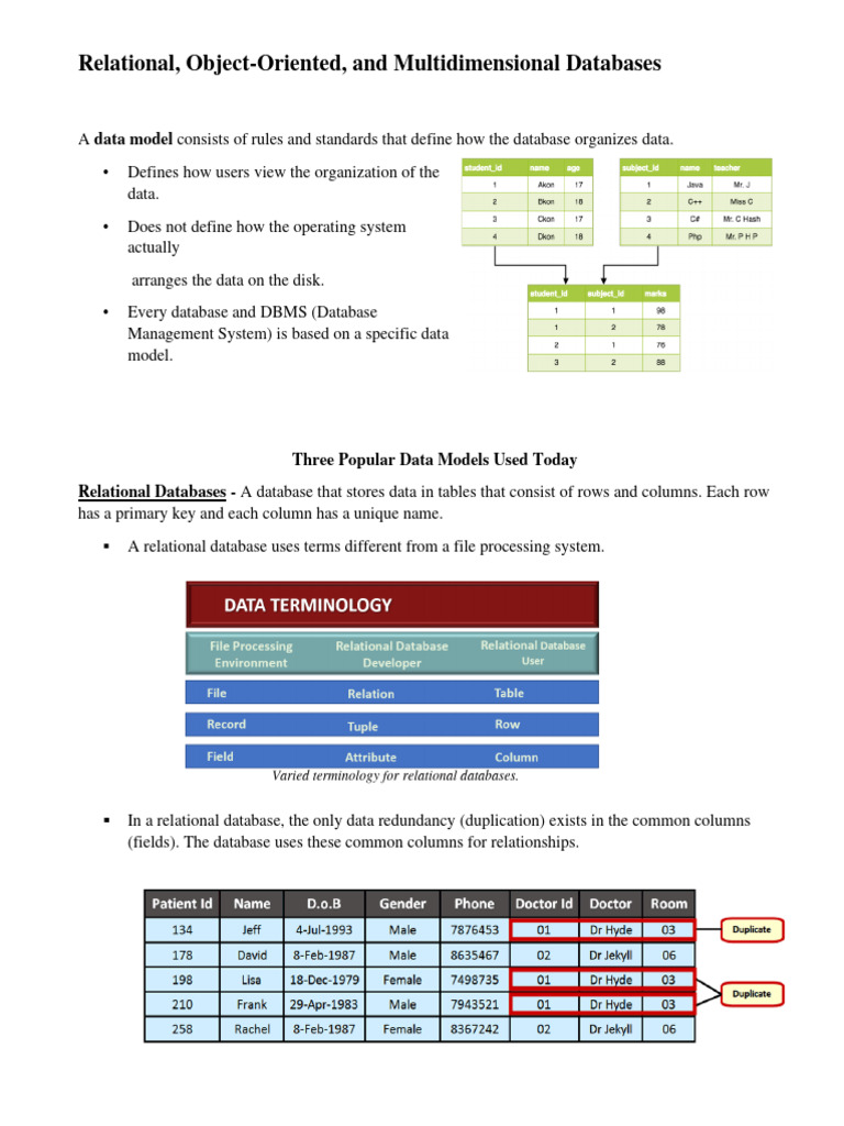 Information Technology - Relational, Object-Oriented, and Multidimensional Databases - COMPLETE ...