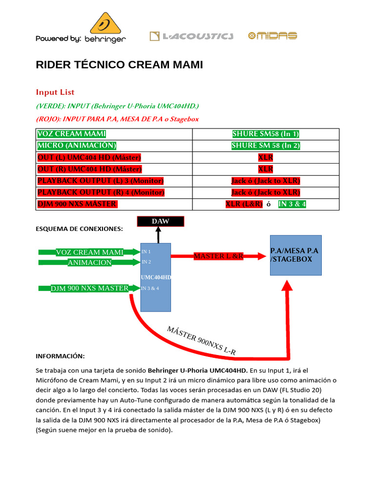 Rider Cream Mami | PDF