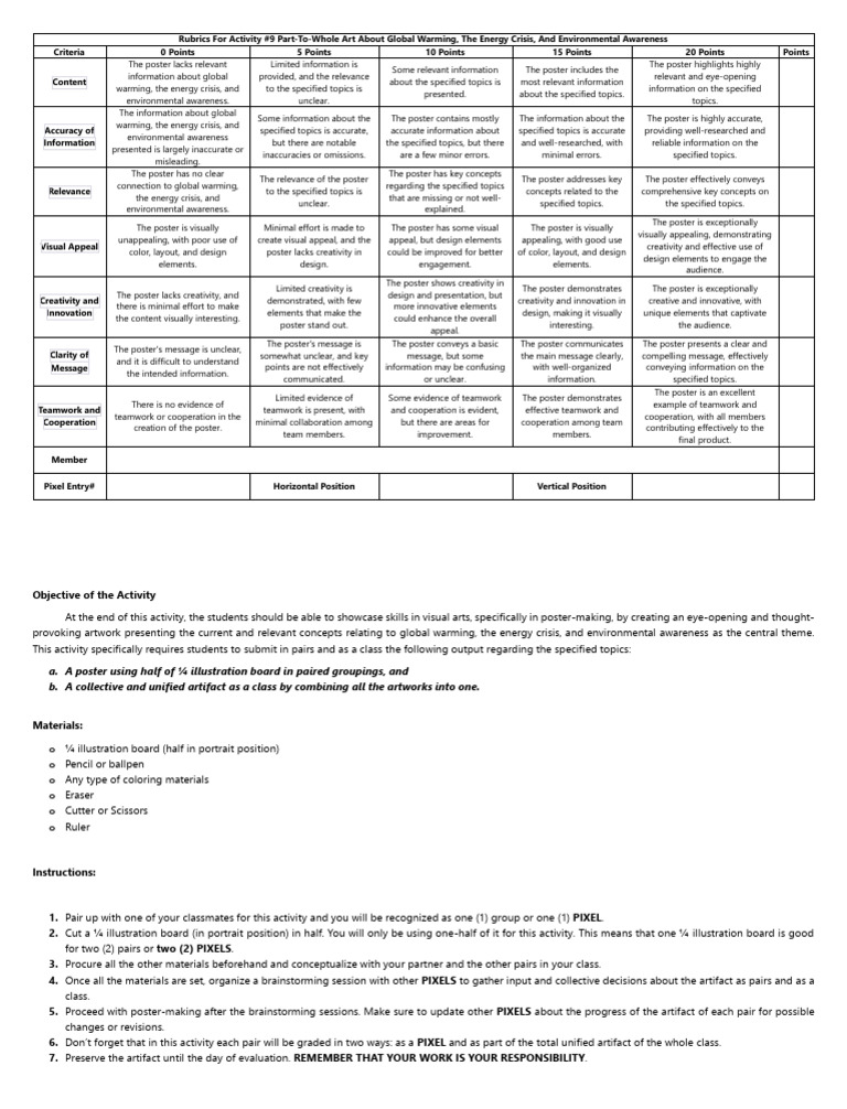 Rubrics For Activity 9 | PDF