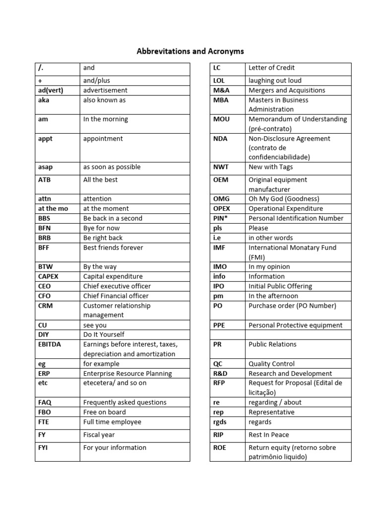 Abbreviations and acronyms | PDF