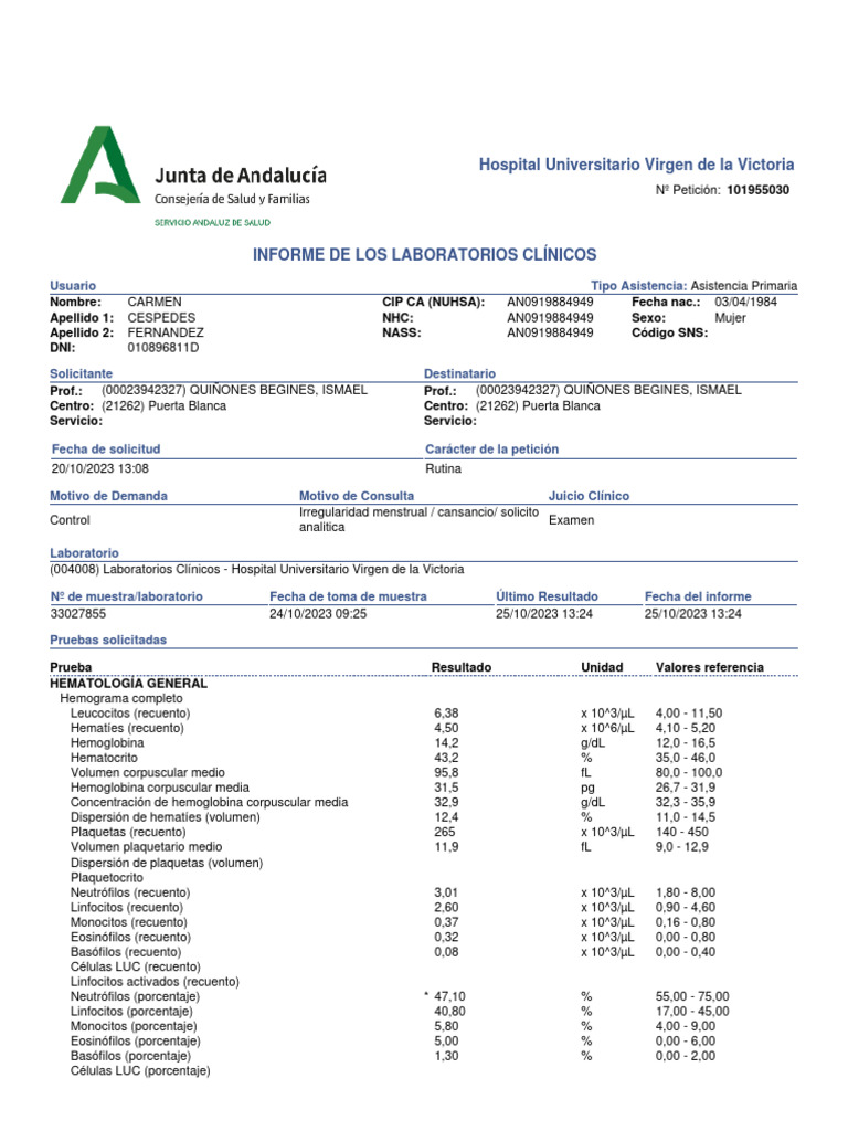 Informe Analitica | PDF | Patologia clinica | Pruebas medicas