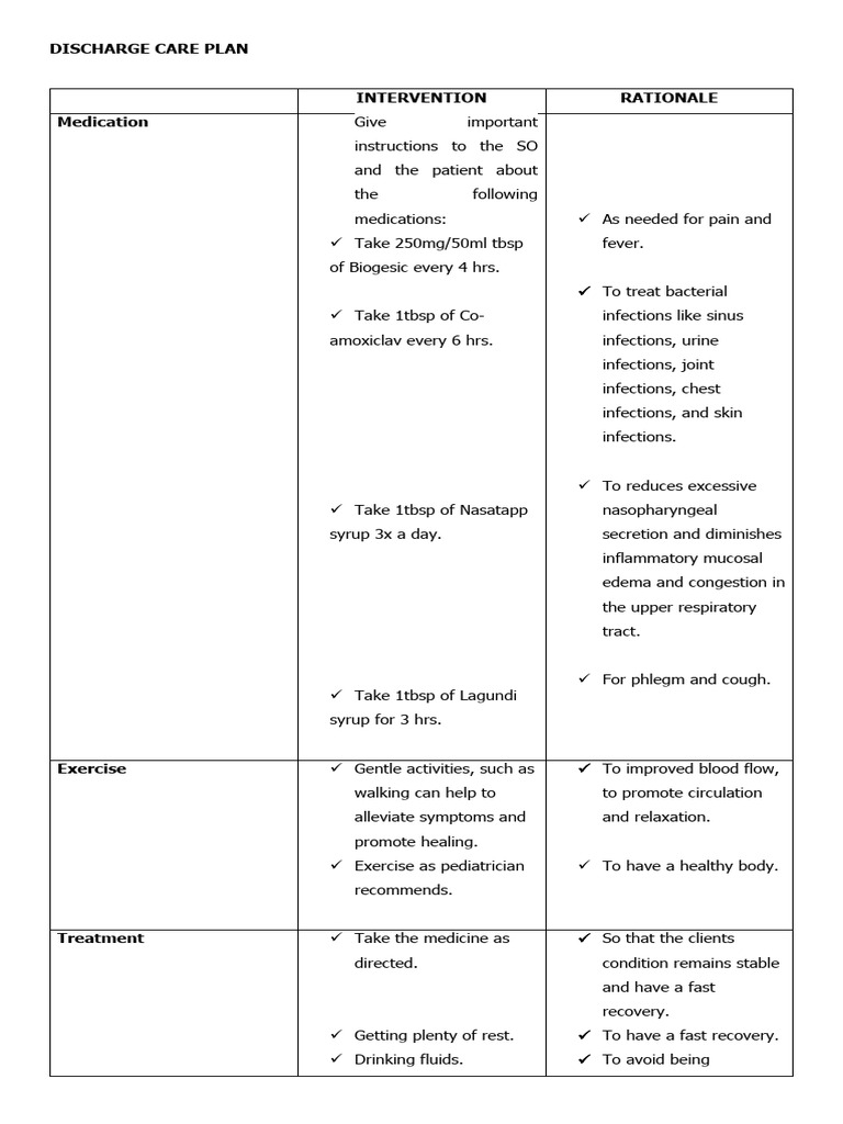 Discharge Care Plan | PDF