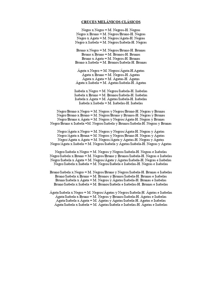 Cruces de Canarios Melánicos Clásicos | PDF