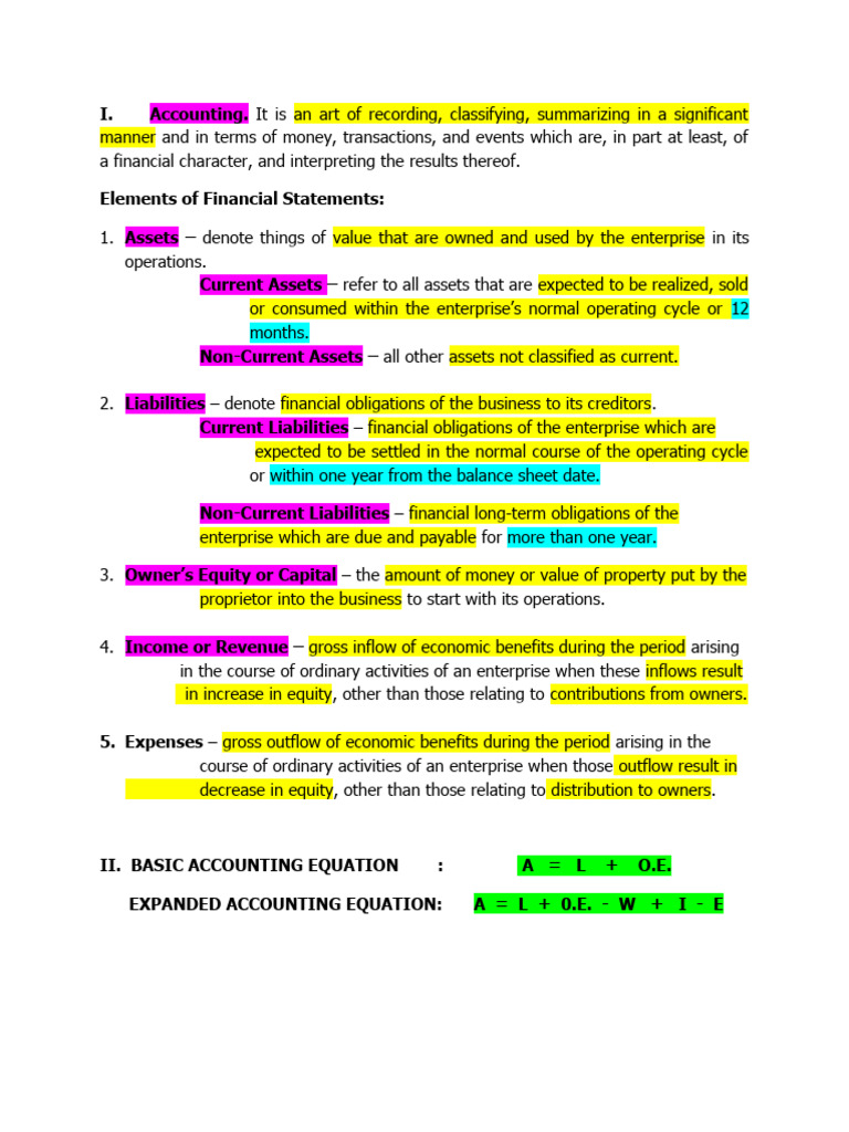 Account Titles, T-Account, Rules of Debit and Credit | PDF