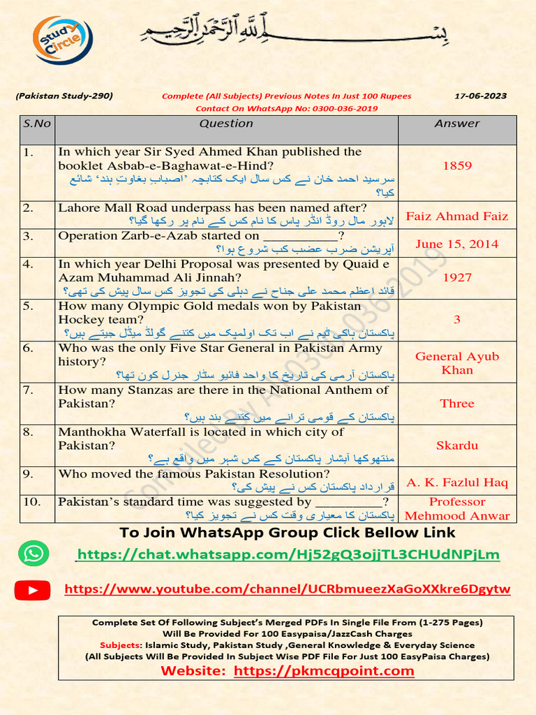 Pak-Study Daily Dose-290 | PDF