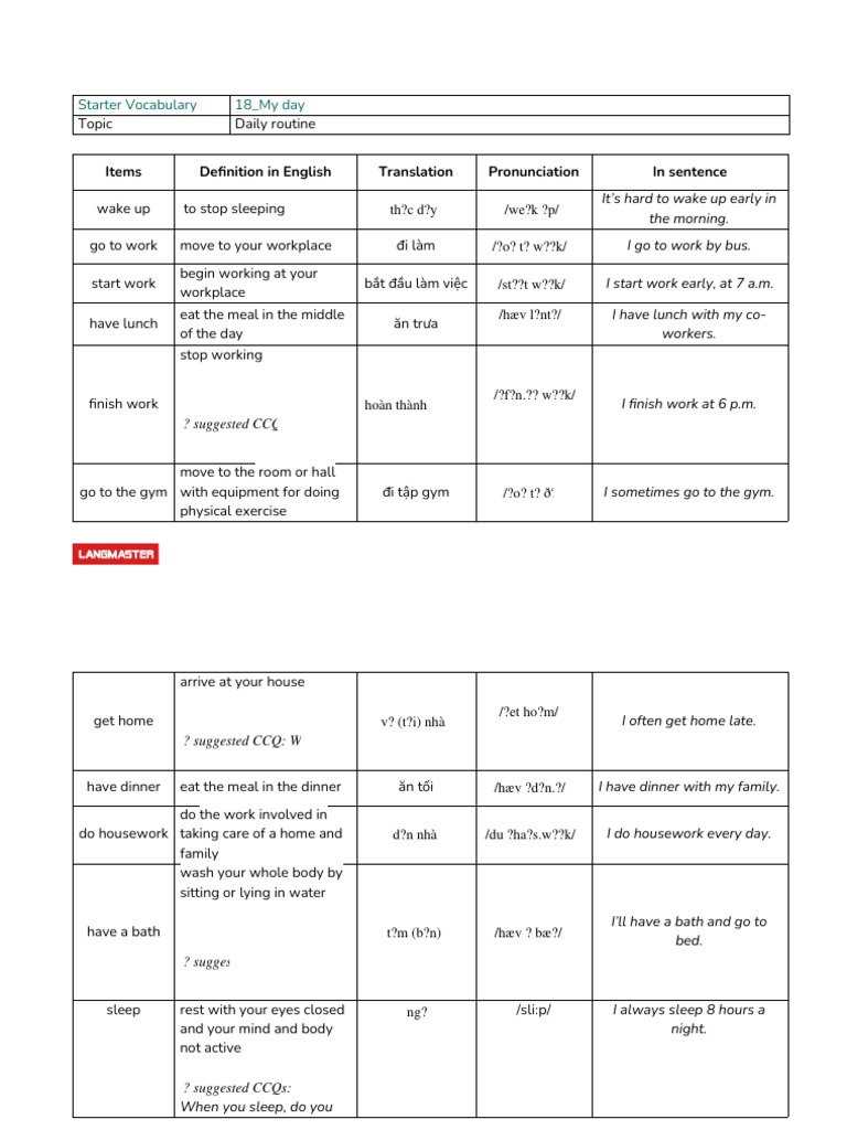 (LMC) Lesson 18 - Vocabulary Bank | PDF | Food And Drink | Cuisine (LMC) Lesson 18 - Vocabulary Bank | PDF | Food And Drink | Cuisine