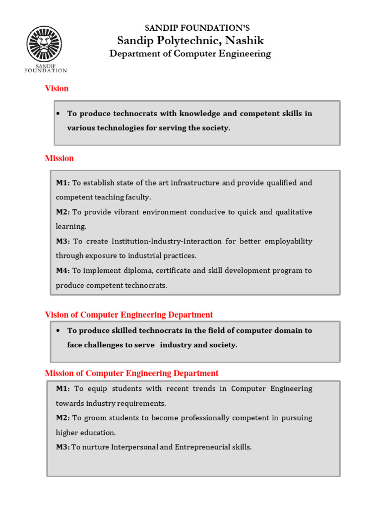 Sandip Polytechnic, Nashik: Department of Computer Engineering | PDF | Art