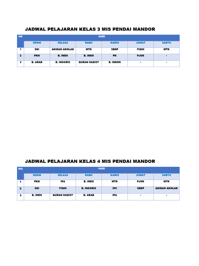 Jadwal Pelajaran Kelas 3 Mis Pendai Mandor | PDF