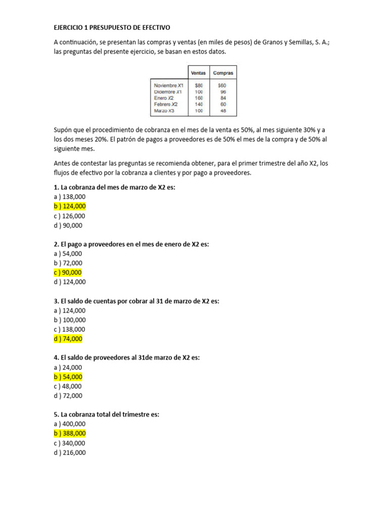 Presupuesto de Efectivo | PDF Presupuesto de Efectivo | PDF