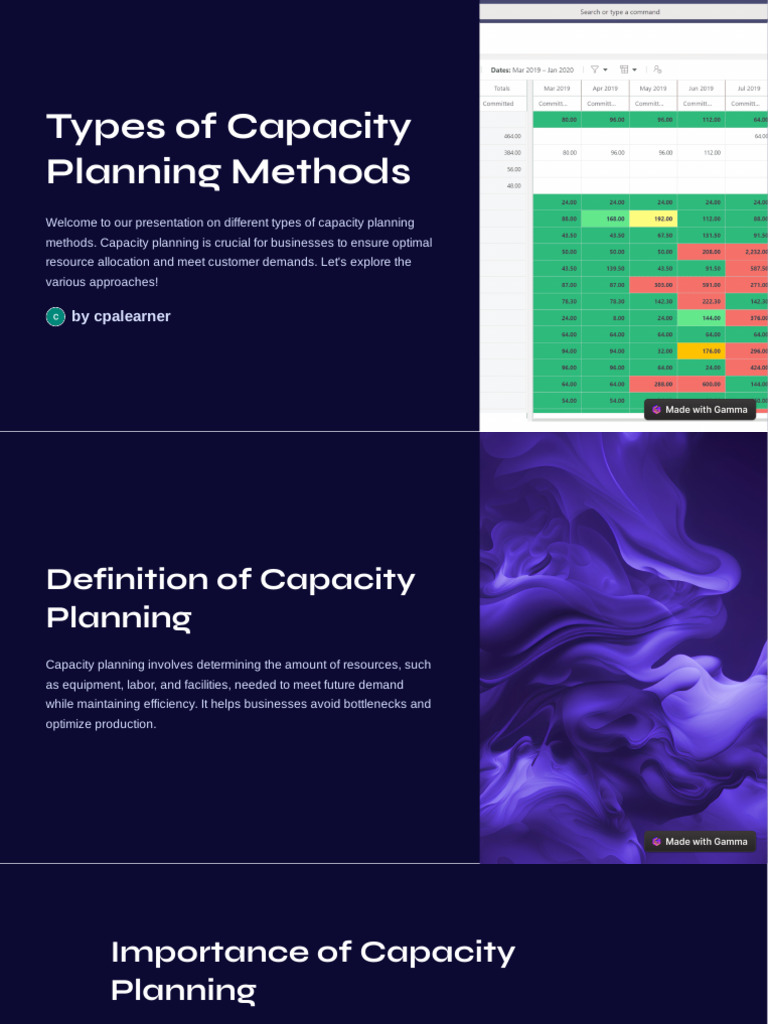 Types-of-Capacity-Planning-Methods | PDF