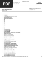 SpeedX AutoCom 2021 | PDF