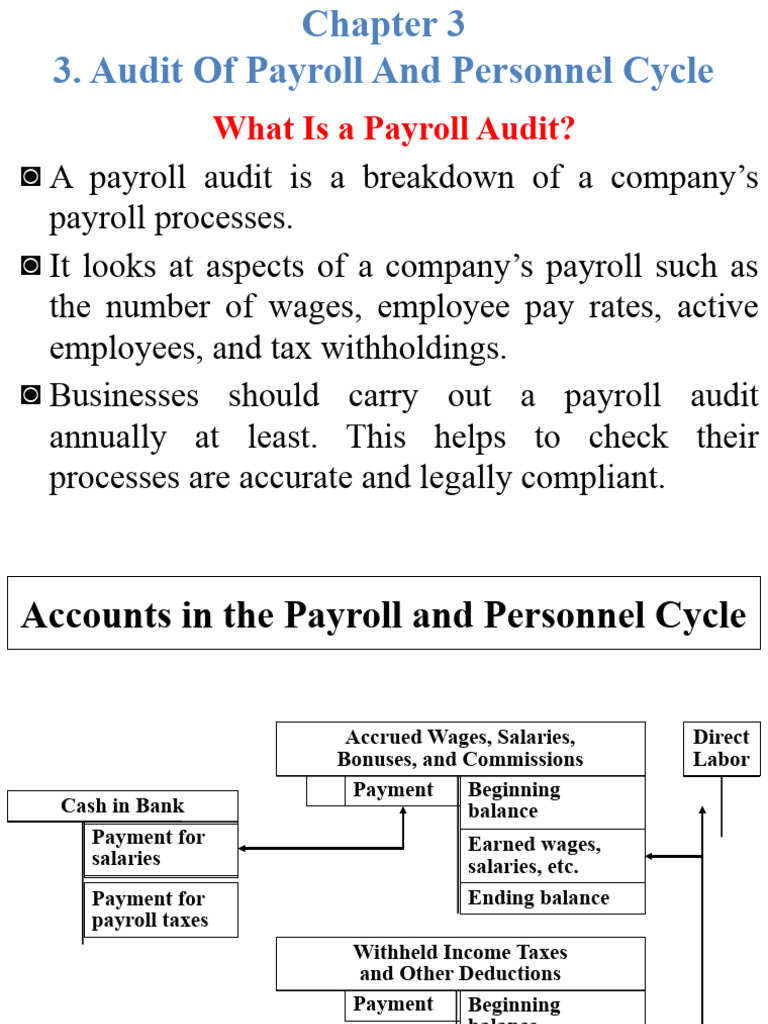Chapter 3 Payroll and Personnel Cycle | PDF | Career & Growth | Business