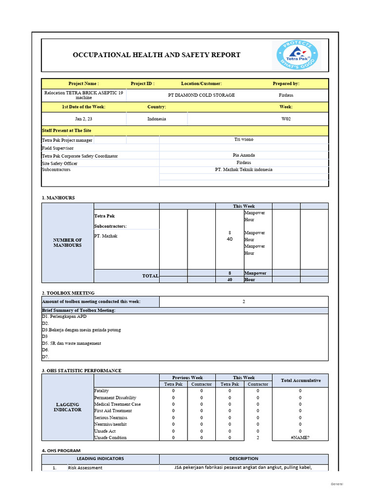 2 1 2023 WO2 OHS Weekly Report | PDF