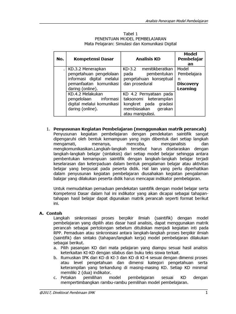 LK 3 - Analisis Penerapan Model Pembelajaran | PDF