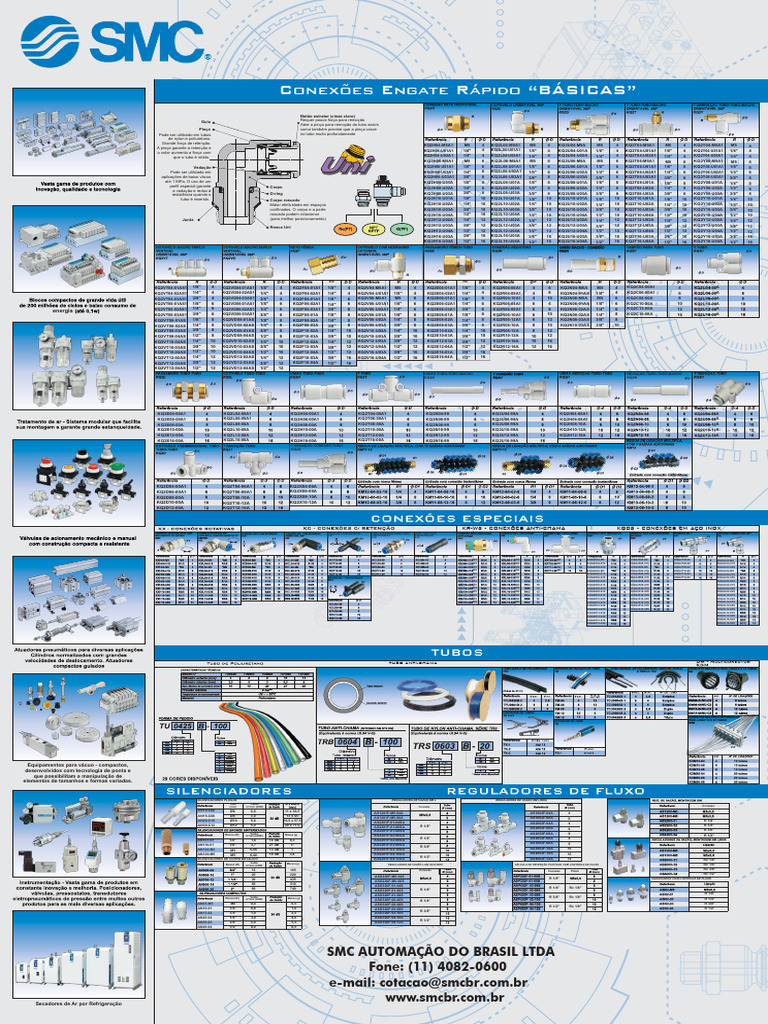 SMC BANNER CONEXOES 2019 Web | PDF | Engenharia Civil | Setor ...
