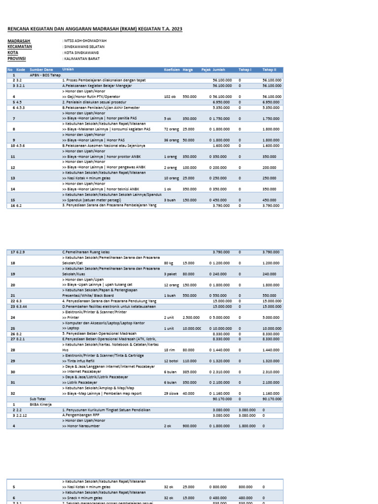 Rkam Bkba MTS | PDF