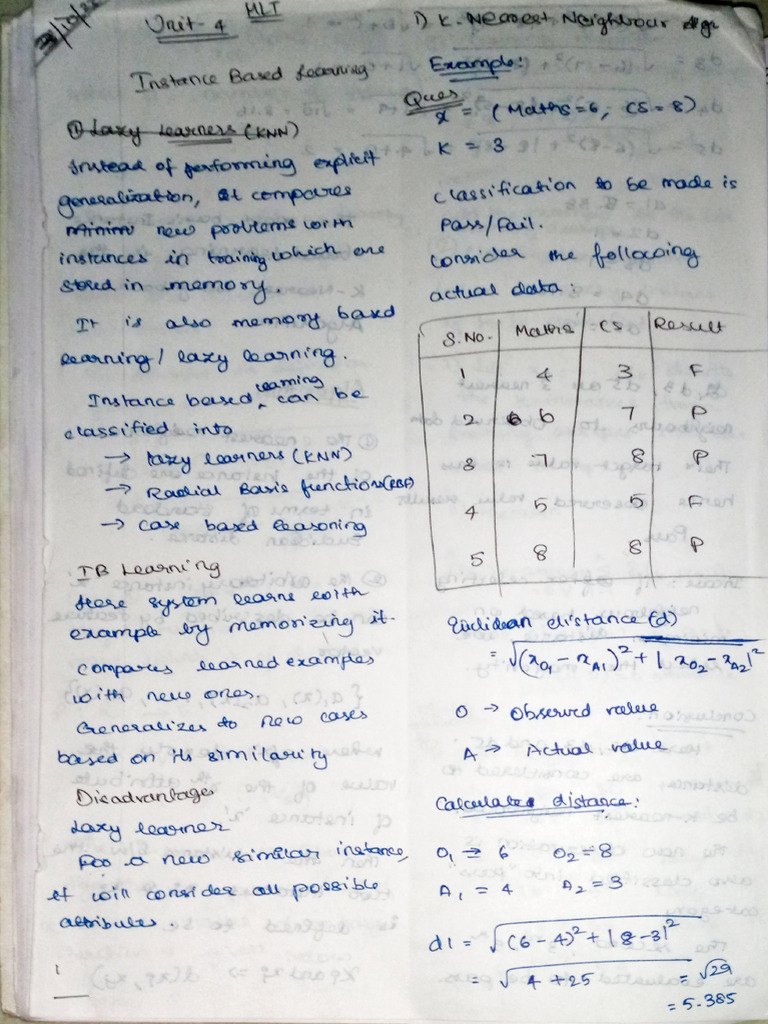 Unit 4 MLT Notes | PDF