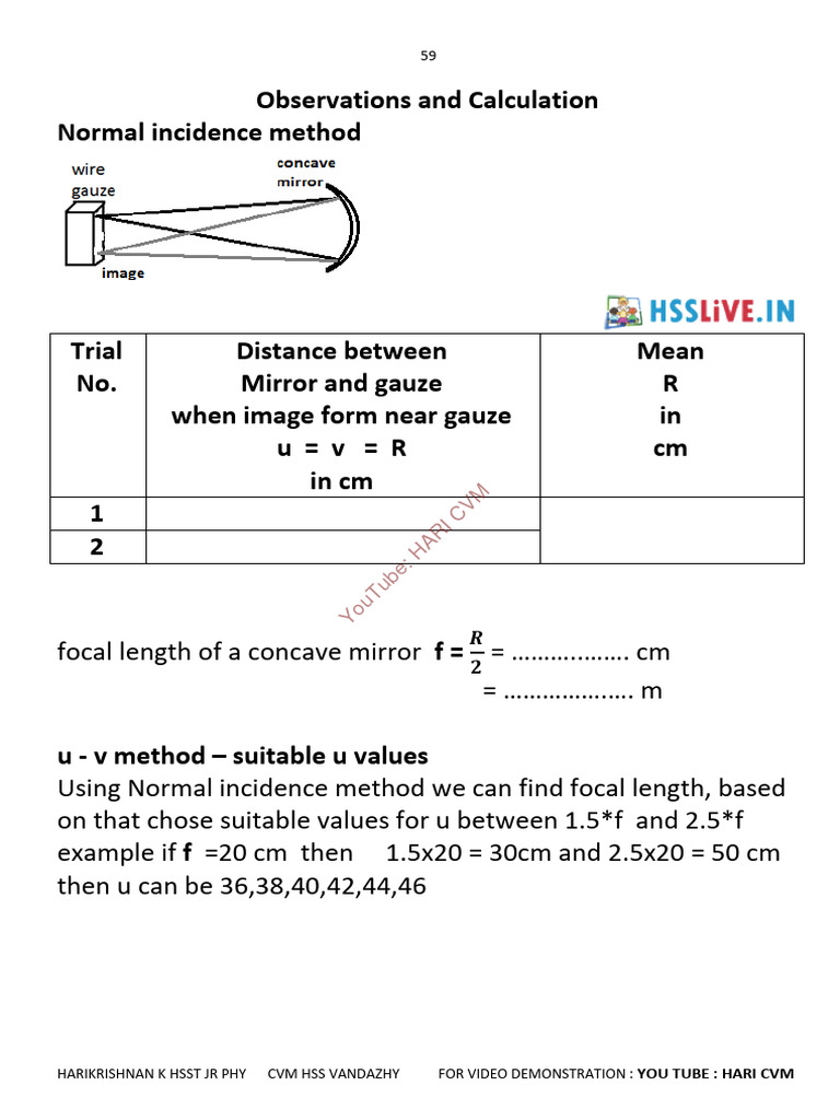 Hsslive-xii-10-Concave Mirror (Normal incidence, u-v, graph)-signed ...
