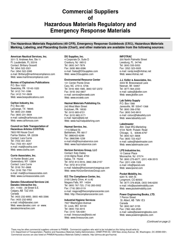Commercial Suppliers List | PDF