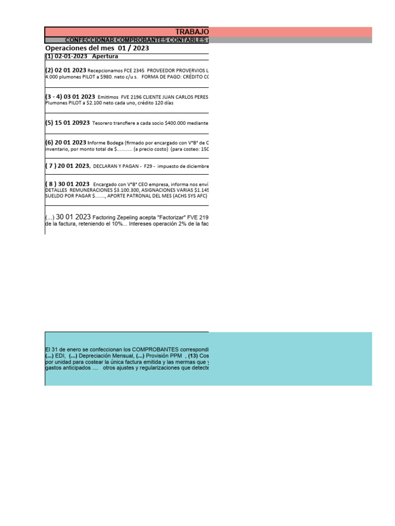 Excel Rocni - Libro Mayor Por Terminar | PDF