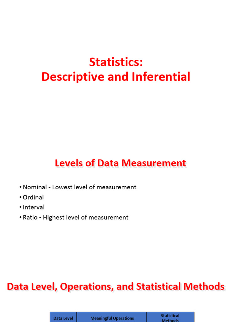 Measure of Central Tendency | PDF | Statistics | Level Of Measurement