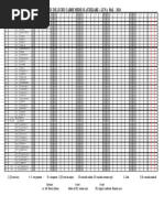 Model Tabel de Pontaj 2024 (2) | PDF