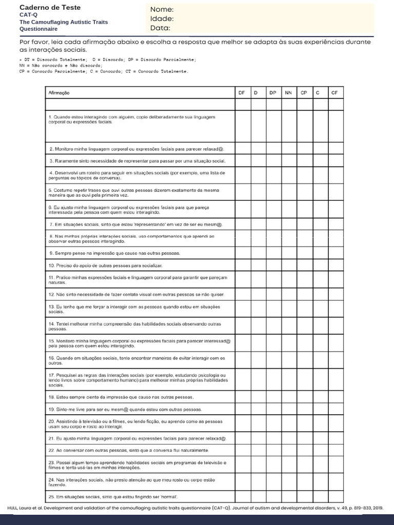 CAT-Q - Folha de Teste e para Cotac?a?o Refere?ncias | PDF