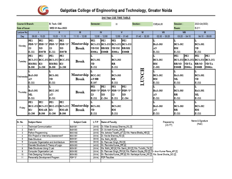 Random Timetable of Class Lol | PDF