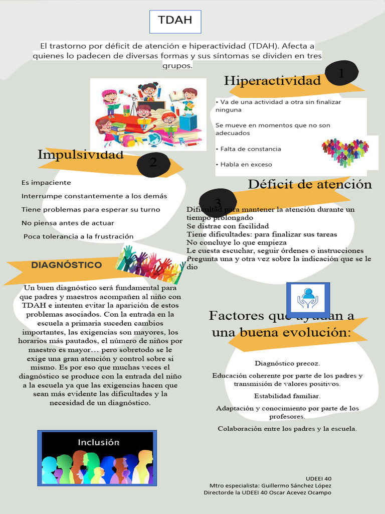 INFOGRAFIA Tdah | PDF | Desorden hiperactivo y deficit de atencion ...