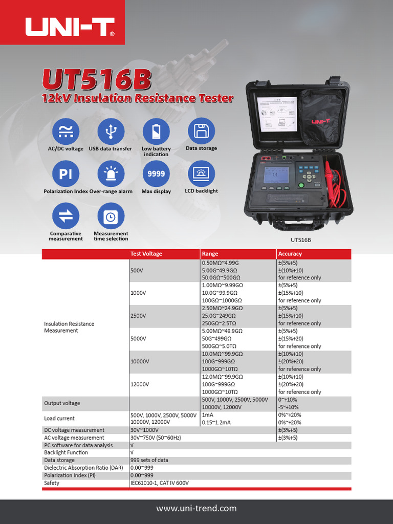 UT516B Data Sheet | PDF