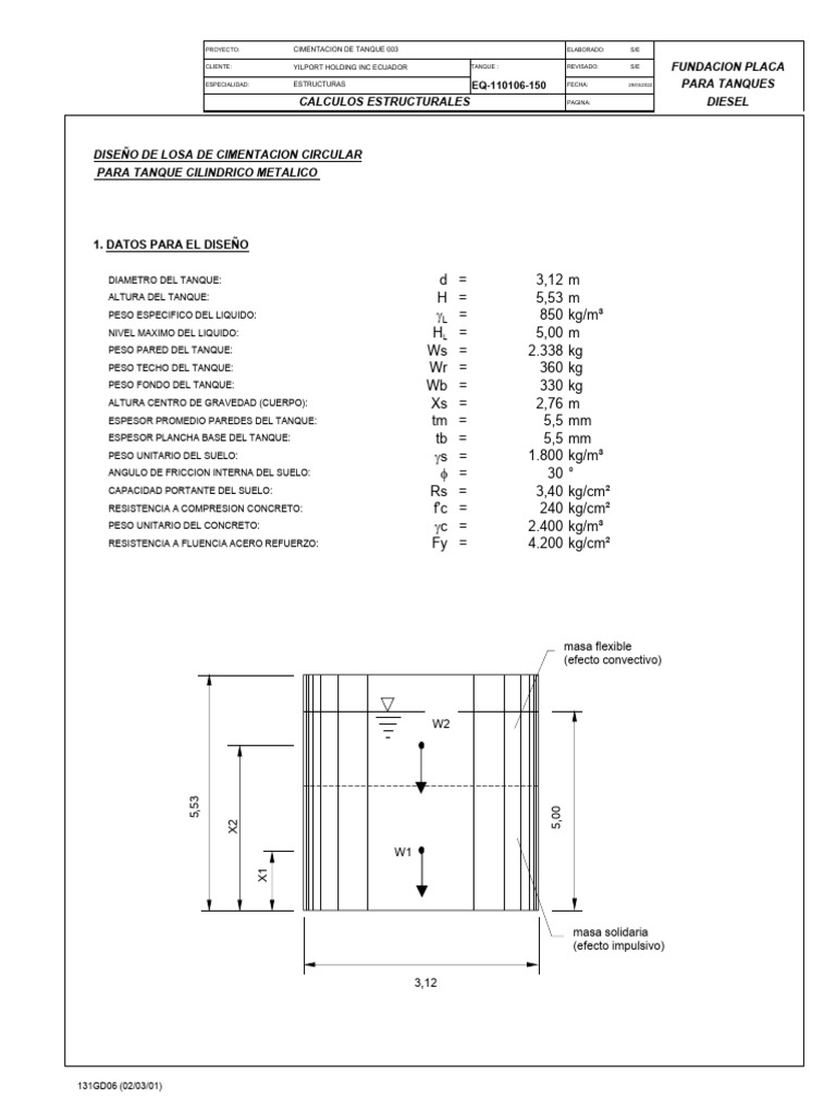 CIMENTACION TANQUE 3 (diesel) | PDF | Ingeniería estructural | Elementos arquitectónicos