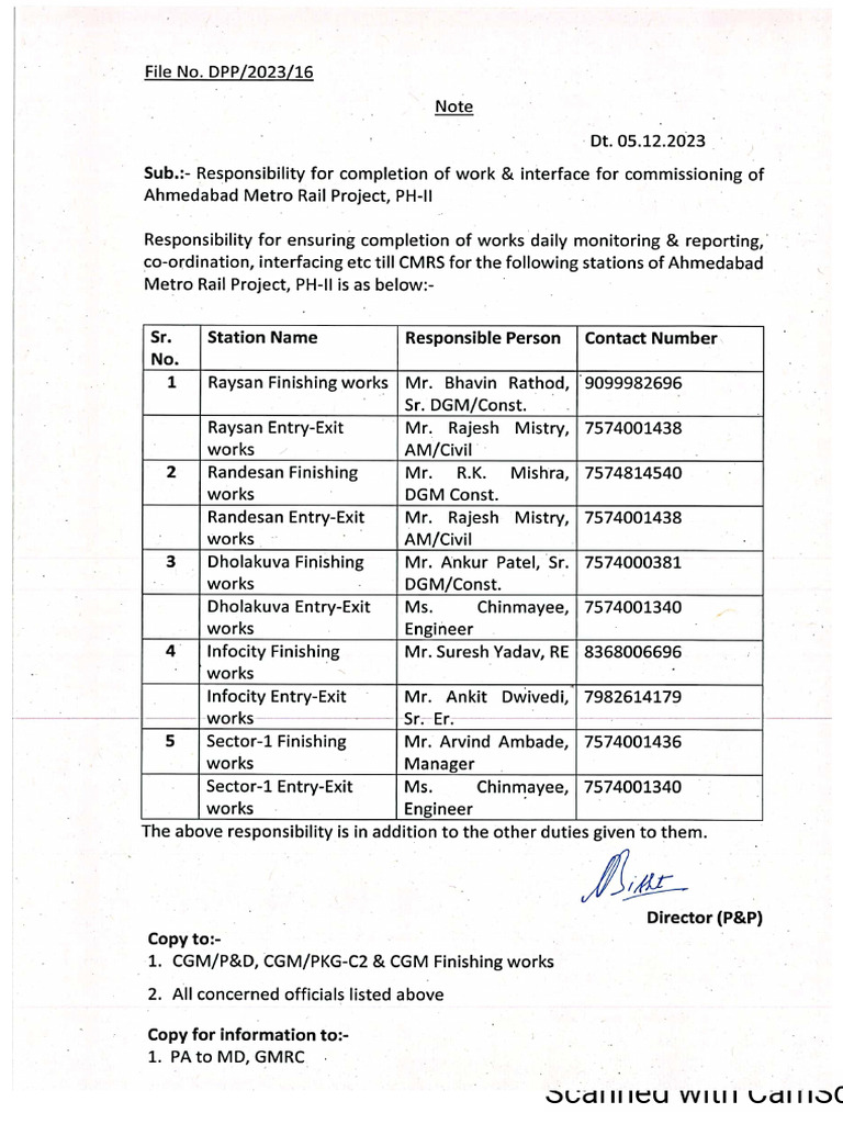 DPP GMRCL NOTE-Responsibility For Completion of Work & Interface For ...