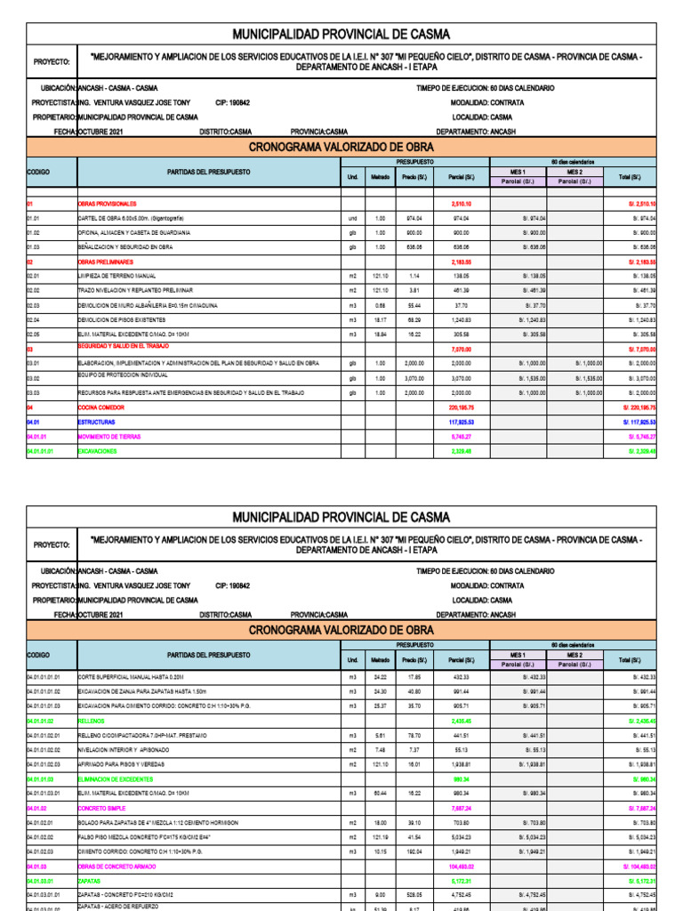 Cronograma Valorizado de Obra 20211230 233807 859 | PDF
