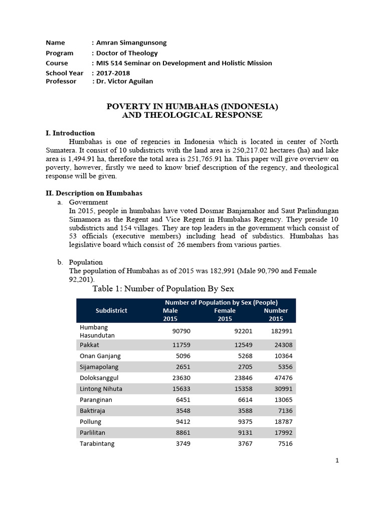 Assignment - Poverty in Humbahas | PDF